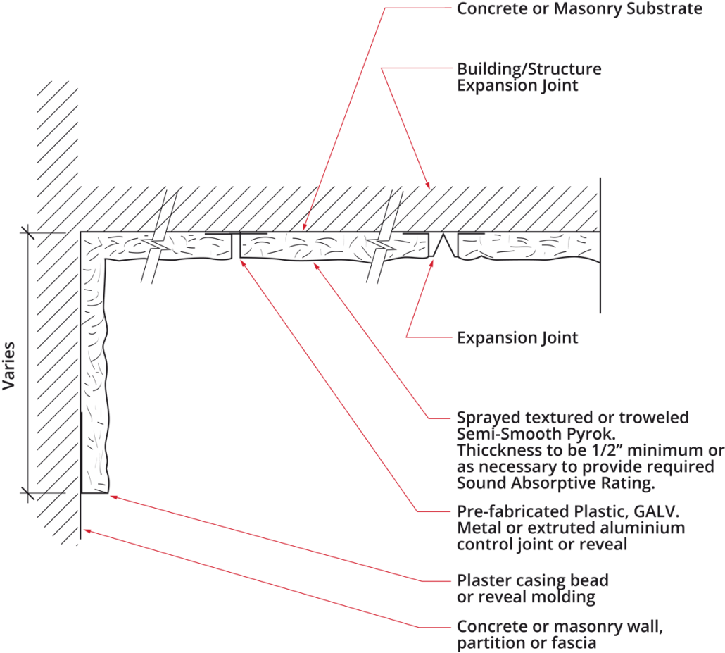 ConcreteMansoryS | Pyrok Acoustment